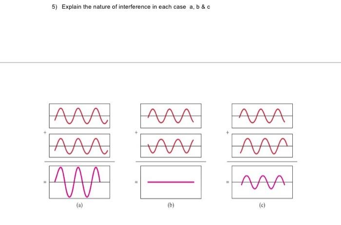 Solved 5) Explain the nature of interference in each case | Chegg.com