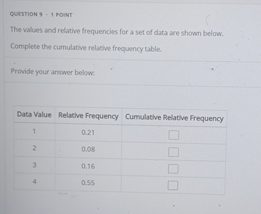 Solved QUESTION 9 - 1 ﻿POINTThe values and relative | Chegg.com