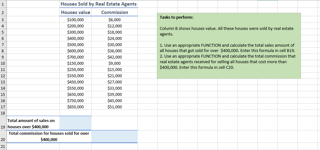Solved Column B shows houses value. All these houses were | Chegg.com