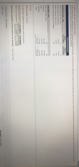 Solved Problem 16-3(Part Level Submission) Thokin Industries | Chegg.com