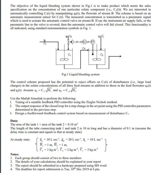 Solved The objective of the liquid blending system shown in | Chegg.com