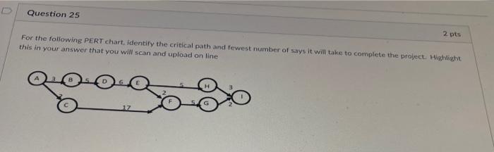 Solved For the following PERT chart, identify the critical | Chegg.com