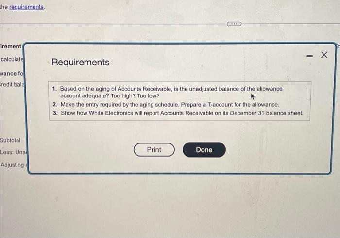 Solved Data table the requirements. Requirements 1. | Chegg.com