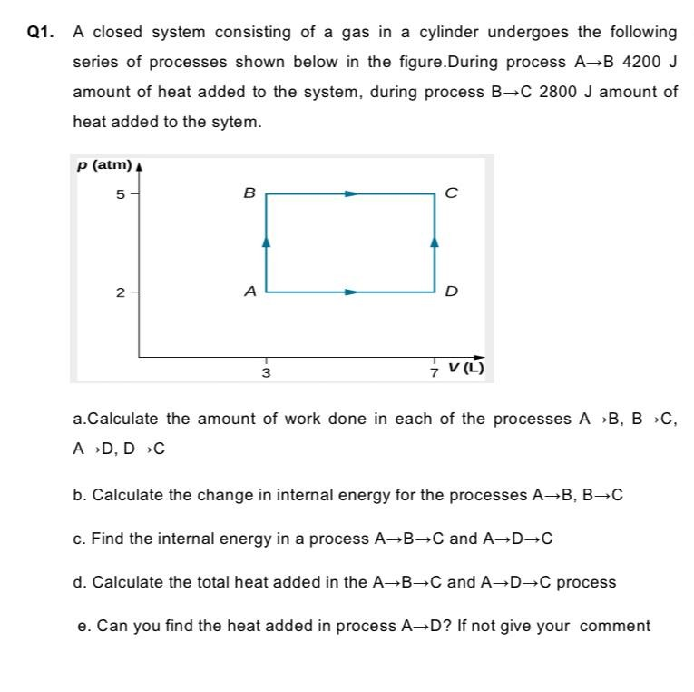 Solved Q1. A closed system consisting of a gas in a cylinder | Chegg.com