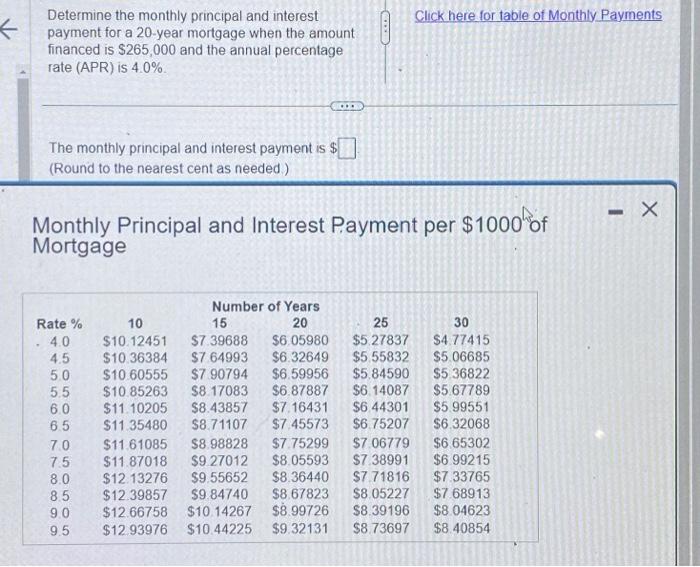 Solved Determine the monthly principal and interest payment | Chegg.com