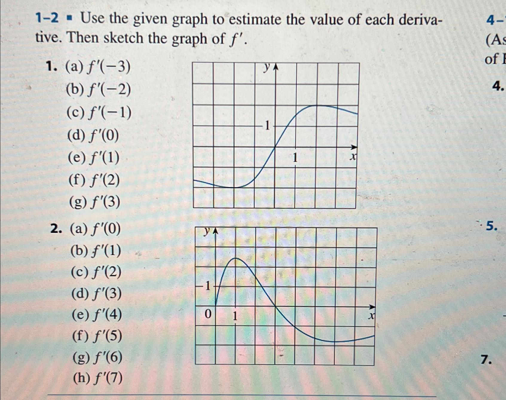 Solved DO BOTH PARTS 1-2 - ﻿Use the given graph to estimate | Chegg.com