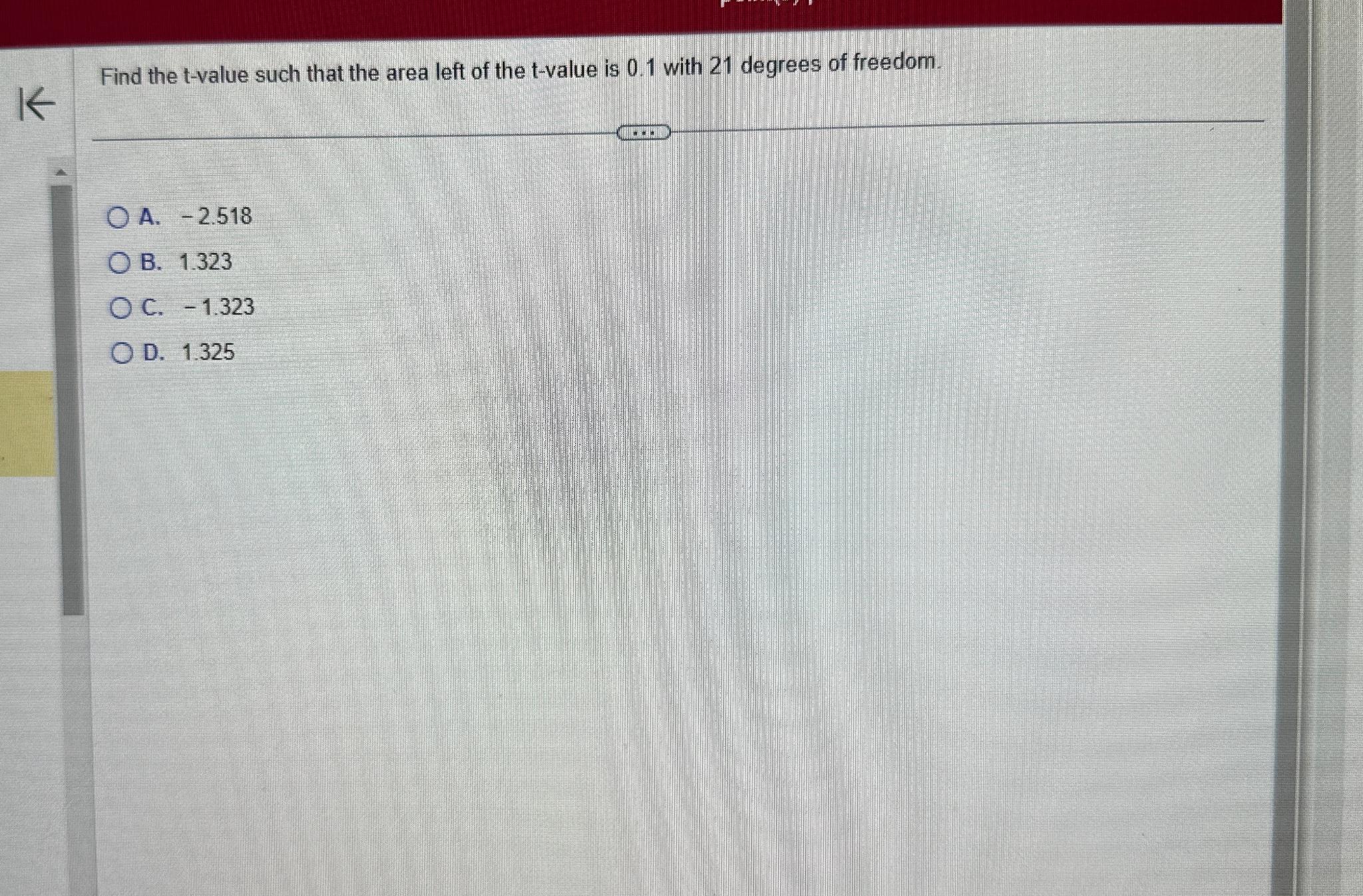 Solved Find the t-value such that the area left of the | Chegg.com