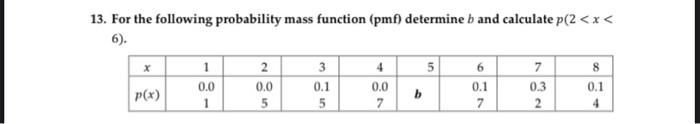 Solved 13. For the following probability mass function (pmf) | Chegg.com