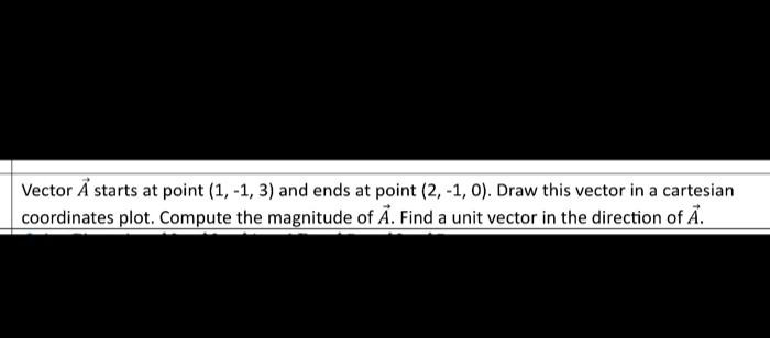 Solved Vector A starts at point (1, -1, 3) and ends at point | Chegg.com