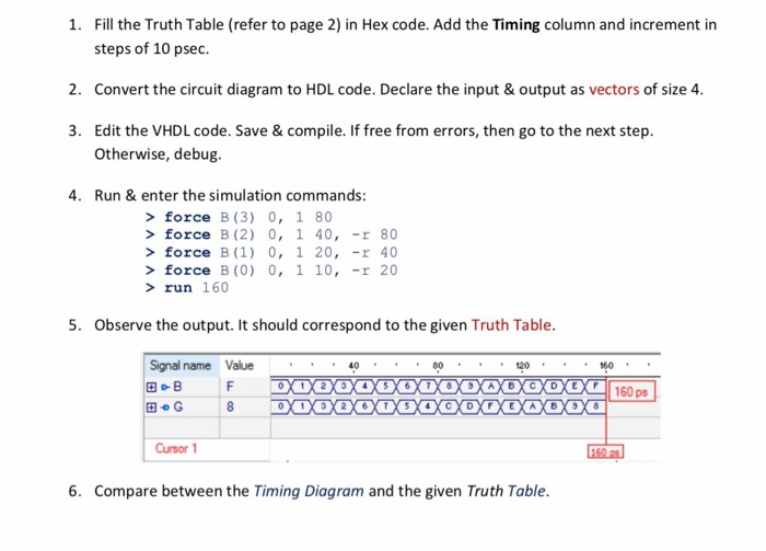 1. Fill the Truth Table (refer to page 2) in Hex | Chegg.com