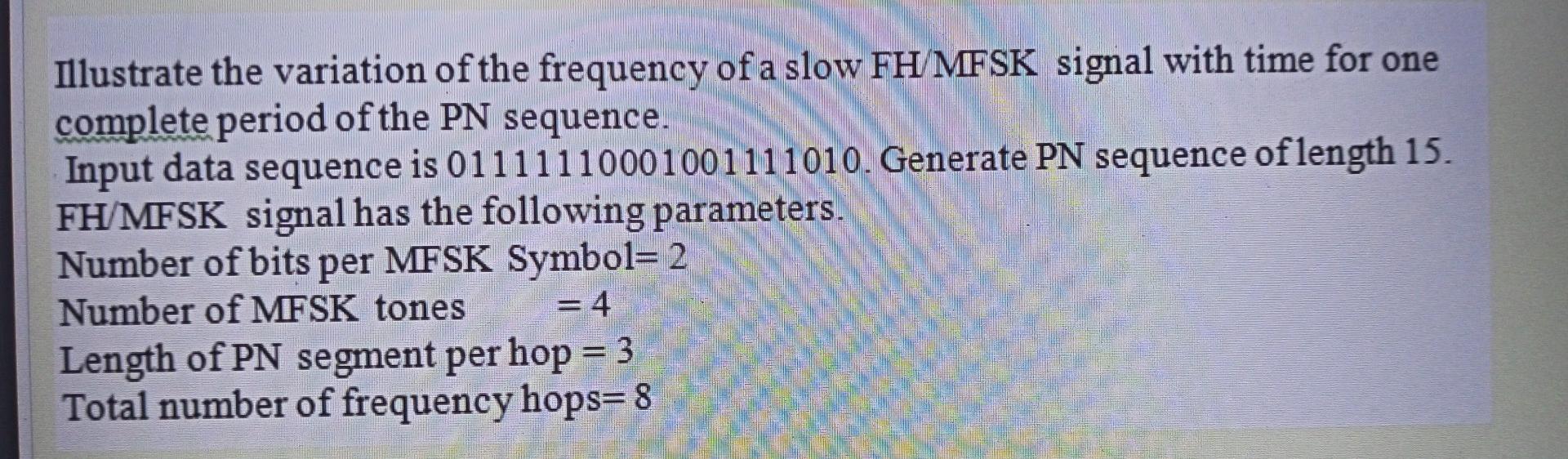 Solved Illustrate the variation of the frequency of a slow | Chegg.com