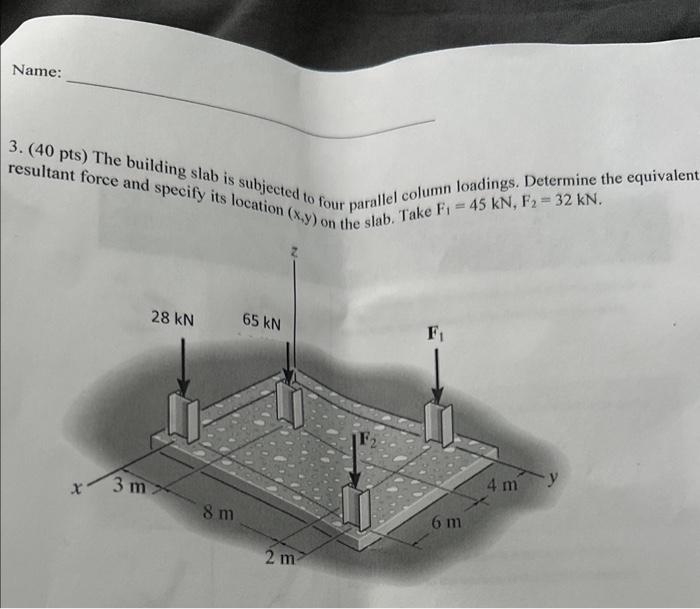 Solved 3. (40 pts) The building slab is subjected to four | Chegg.com