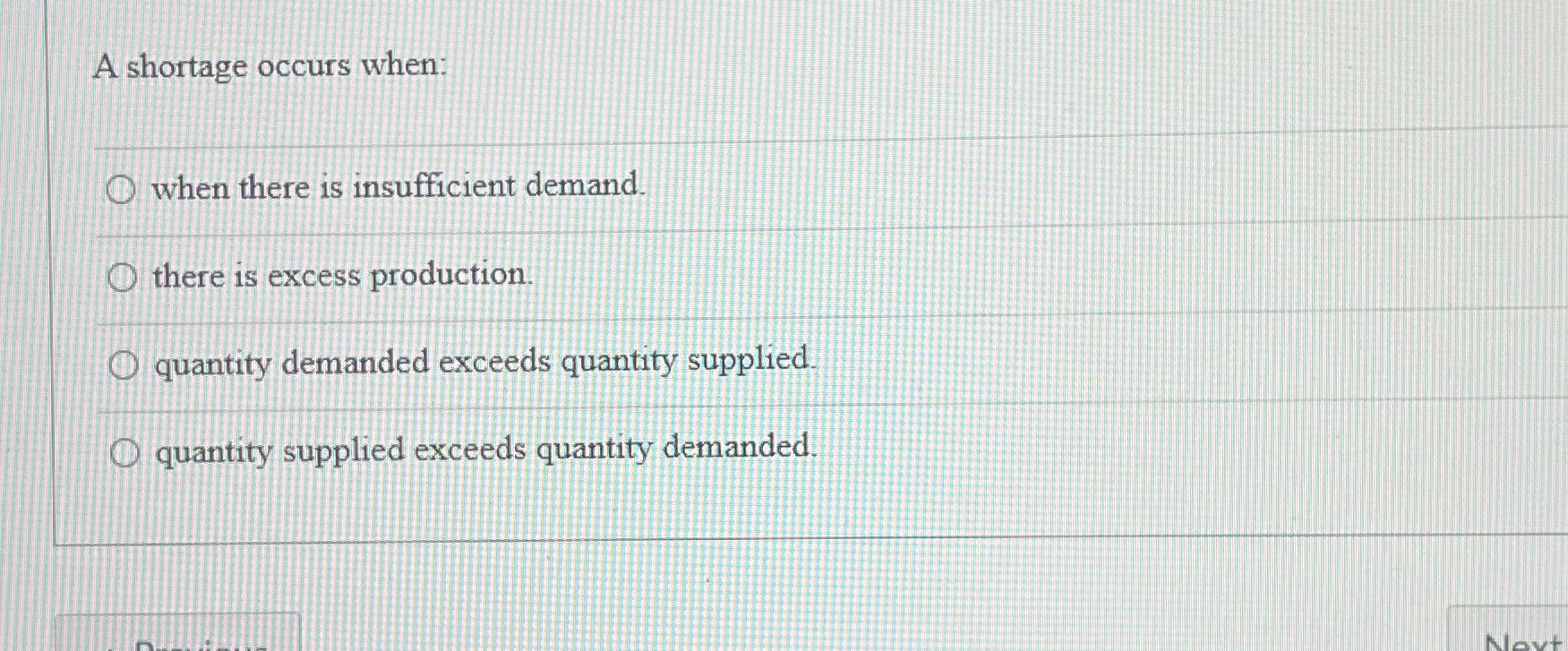 Solved A shortage occurs when:A: when there is insufficient | Chegg.com