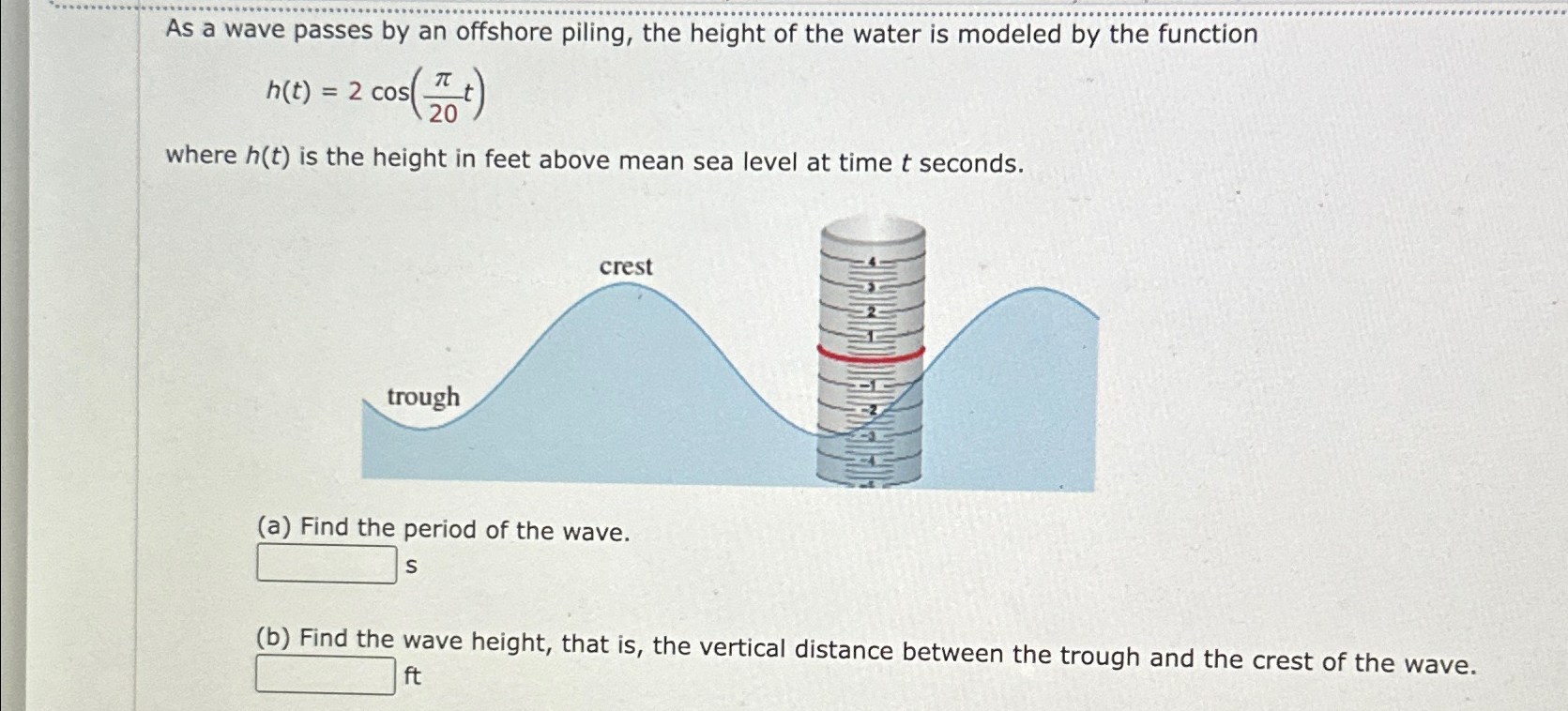 Solved As a wave passes by an offshore piling, the height of | Chegg.com