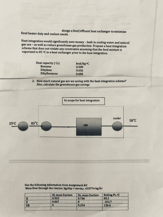 Solved design a feed/effluent heat exchanger to minimize | Chegg.com