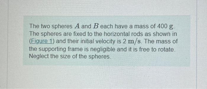 Solved FigureThe two spheres A and B each have a mass of 400 | Chegg.com