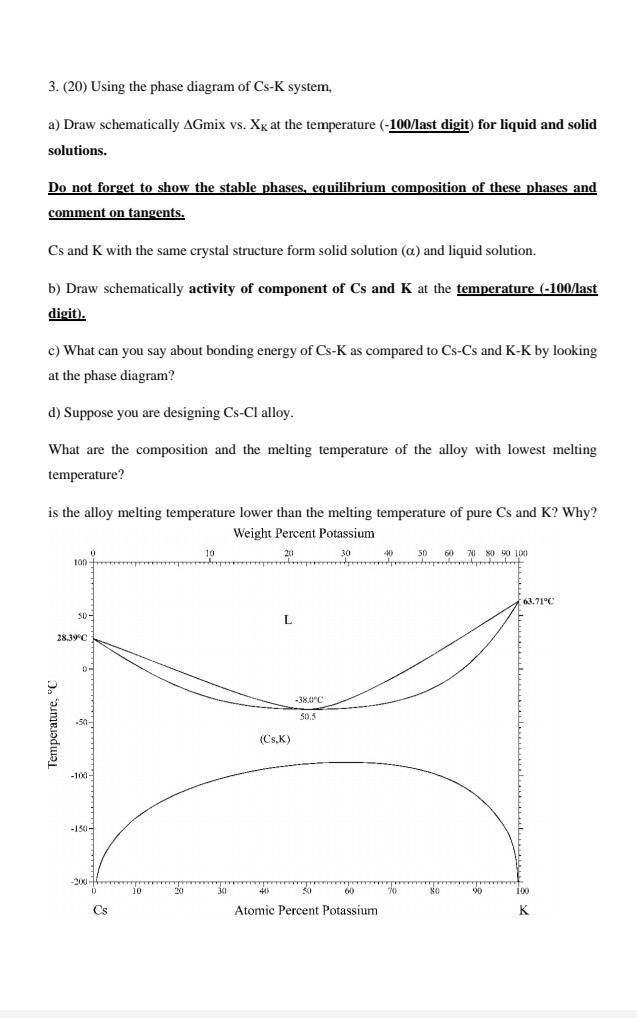 3. (20) Using the phase diagram of Cs-K system, a) | Chegg.com