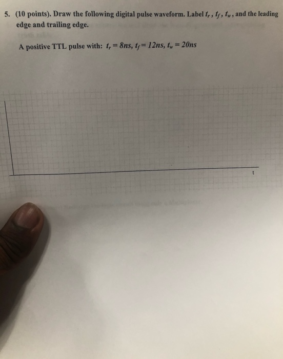 Solved 5. (10 points). Draw the following digital pulse | Chegg.com