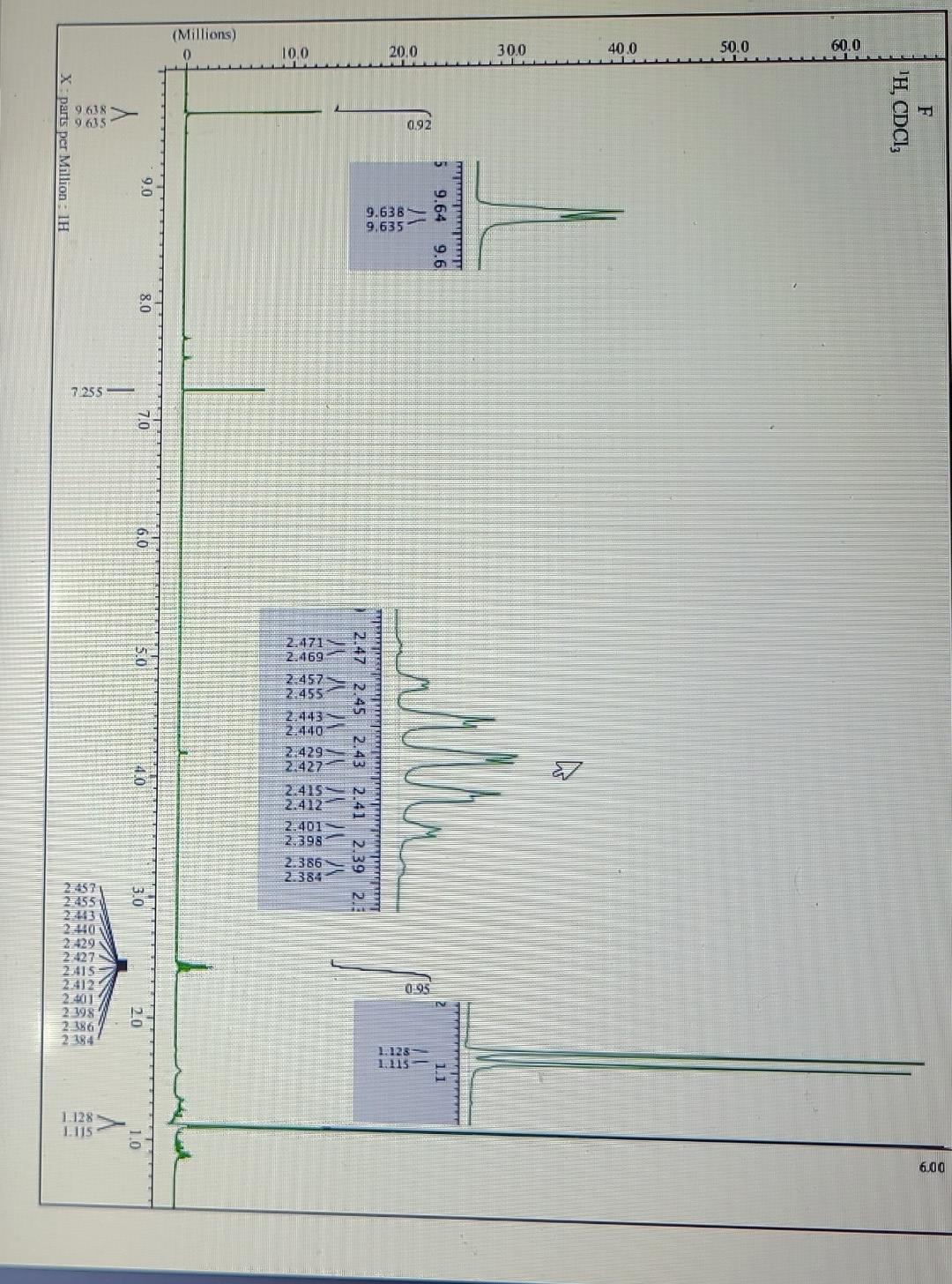 Solved ∣ | Chegg.com