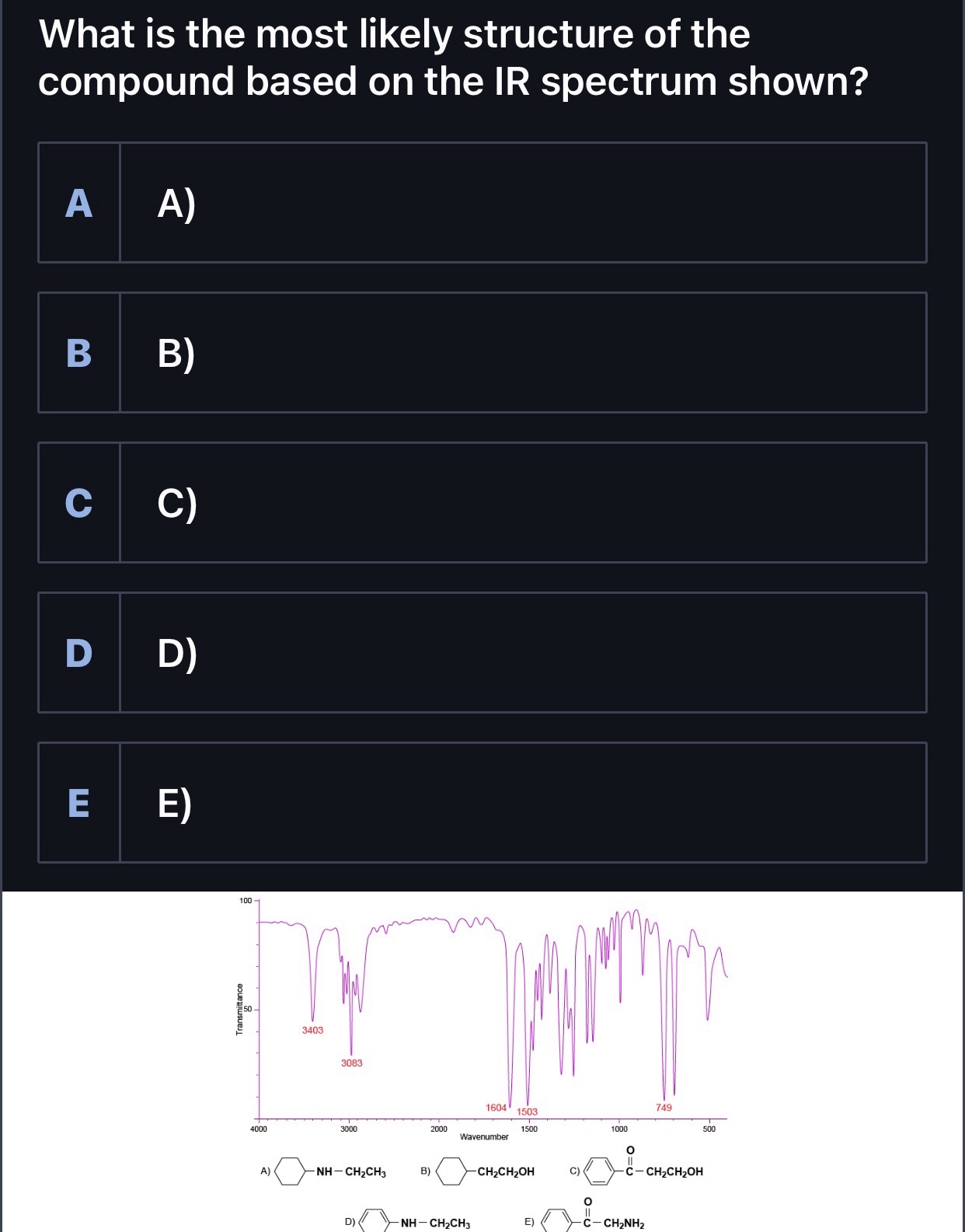 Solved What is the most likely structure of the compound | Chegg.com