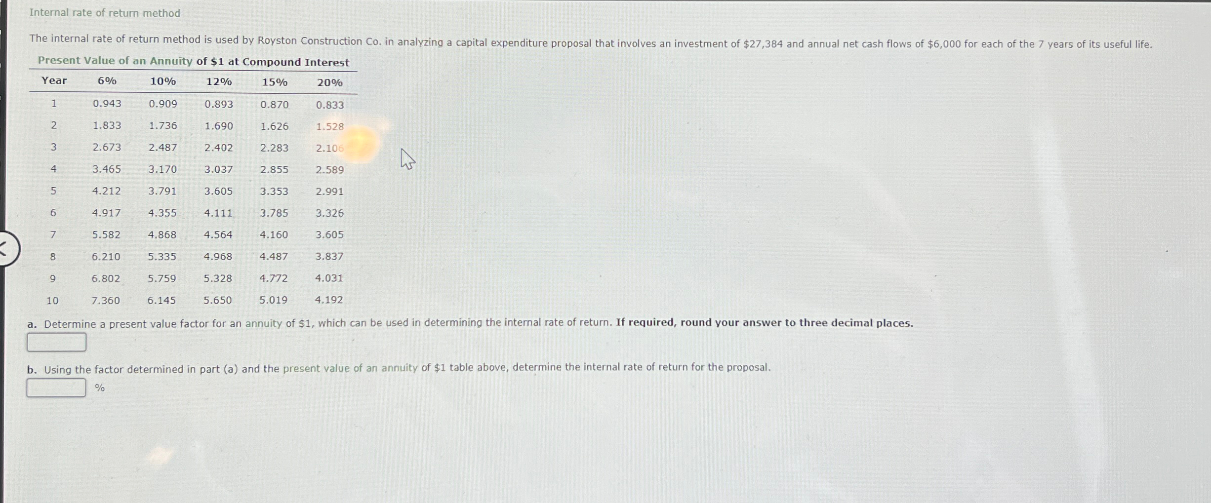 Solved Internal rate of return method\table[[Present Value | Chegg.com