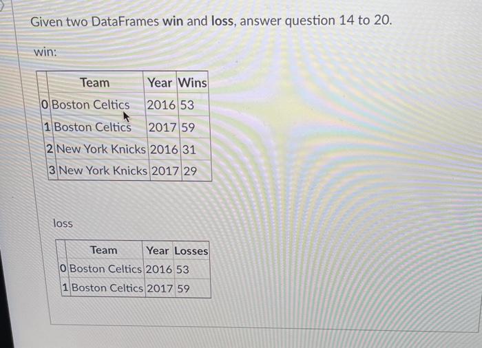 Solved Given two DataFrames win and loss, answer question 14 | Chegg.com
