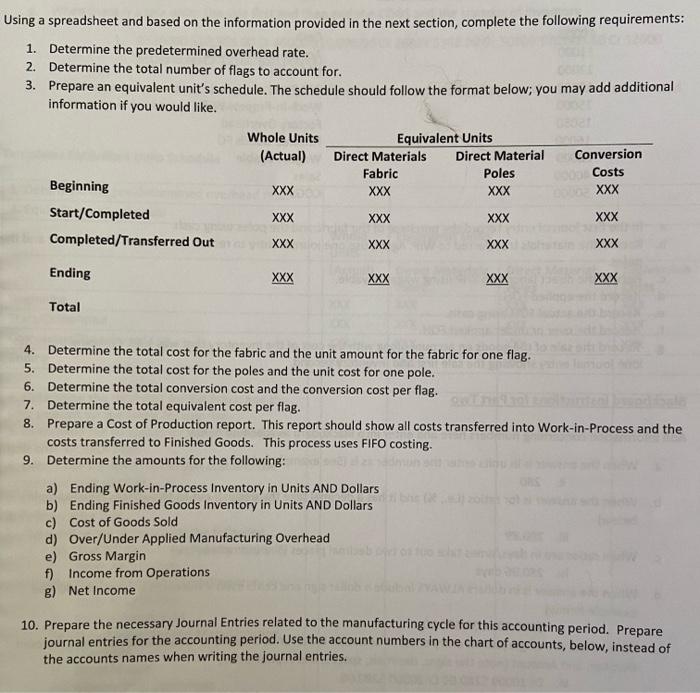 MANUFACTURING PROCESS INFORMATION Pete Paydirt, the | Chegg.com