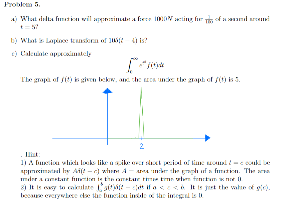 Solved Problem 5.a) ﻿What delta function will approximate a | Chegg.com
