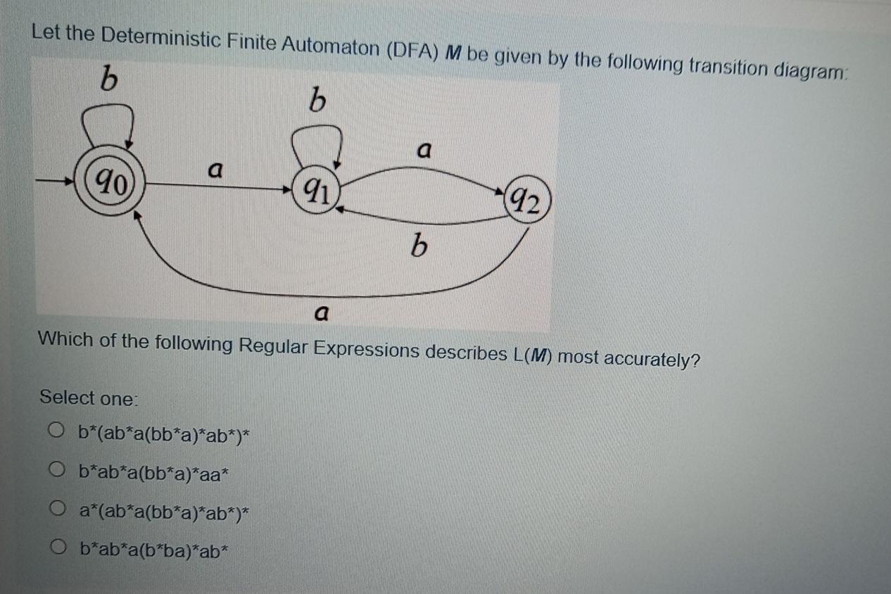 Solved Let the Deterministic Finite Automaton (DFA) M be | Chegg.com