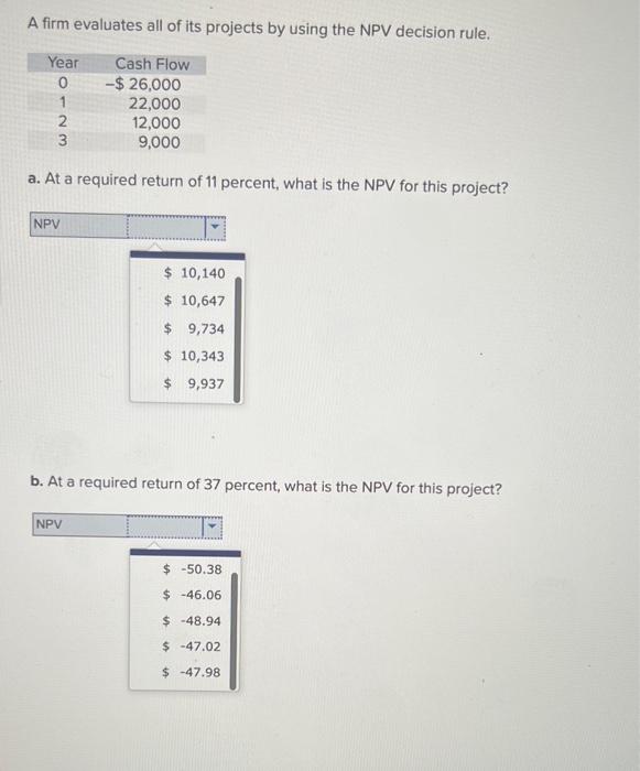 Solved A firm evaluates all of its projects by using the NPV | Chegg.com
