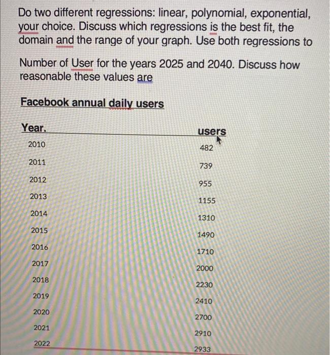 Solved Do two different regressions: linear, polynomial, | Chegg.com