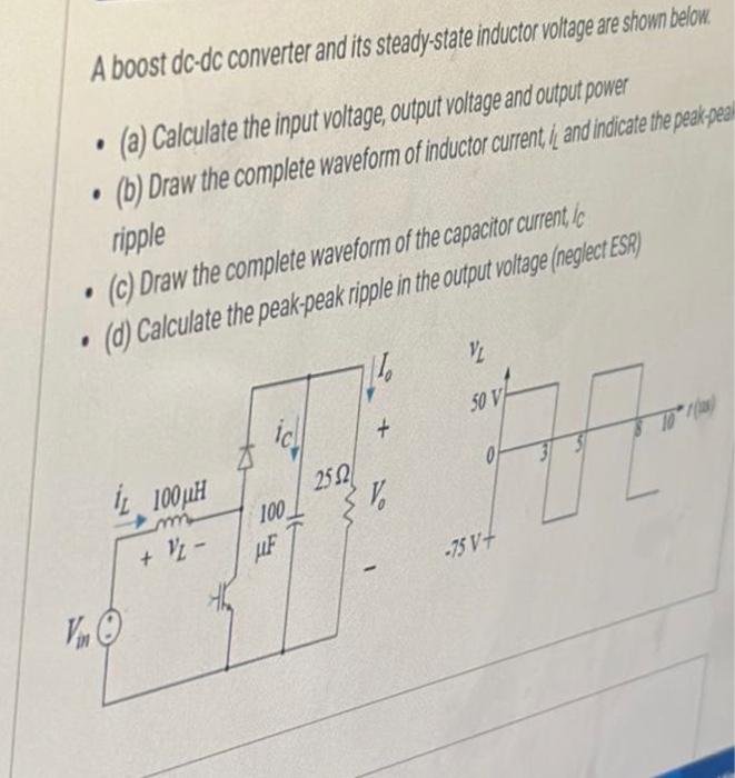 Solved A boost dc-dc converter and its steady-state inductor | Chegg.com