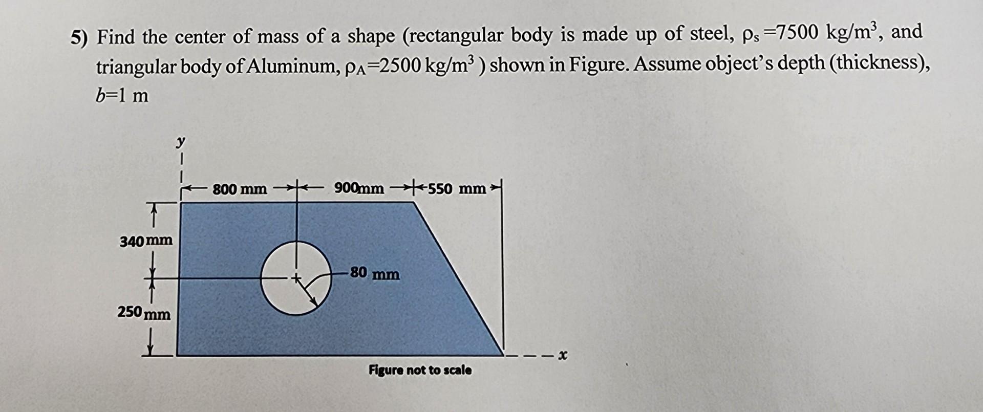 Solved 5) Find the center of mass of a shape (rectangular | Chegg.com