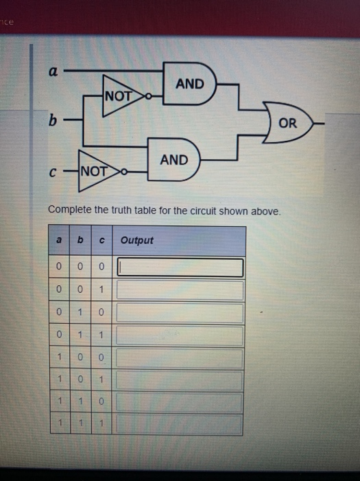 Solved а AND NOT b OR AND C-NOTO Complete the truth table | Chegg.com