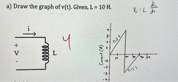 Solved a) Draw the graph of v(t). Given, L=10H. VL=Ldtdib) | Chegg.com