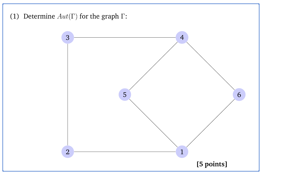 Solved (1) ﻿Determine Aut(Γ) ﻿for the graph Γ ﻿: | Chegg.com