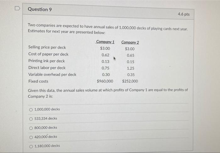 Solved Question 9 4,6 pts Two companies are expected to have | Chegg.com