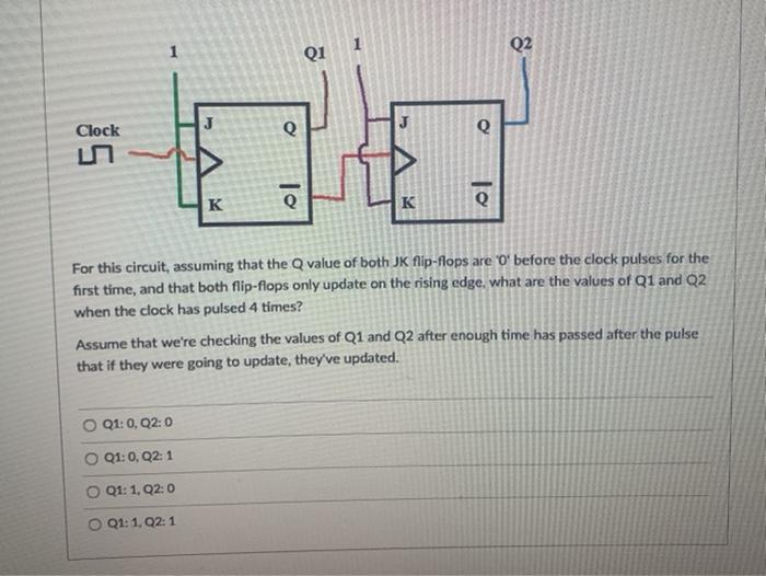 Solved 1 Q2 Q1 Clock Q ē K K Q For this circuit, assuming | Chegg.com