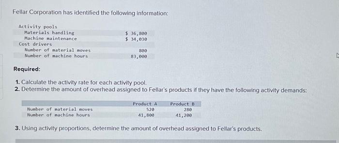 Solved Fellar Corporation has identified the following | Chegg.com