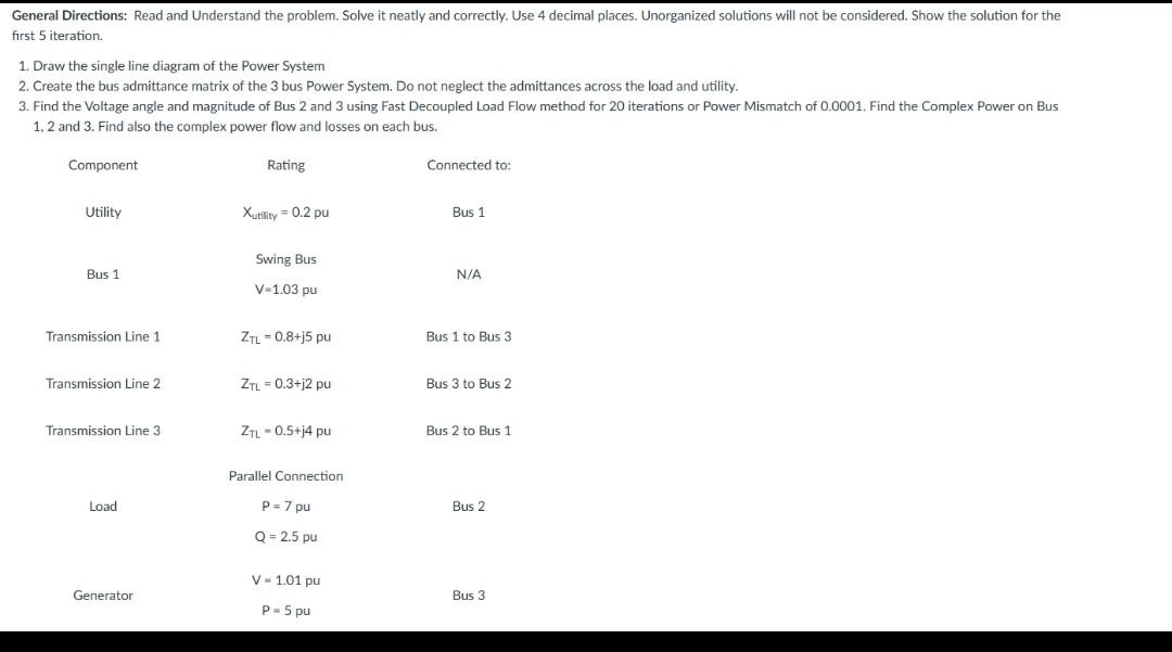 Solved General Directions: Read and Understand the problem. | Chegg.com