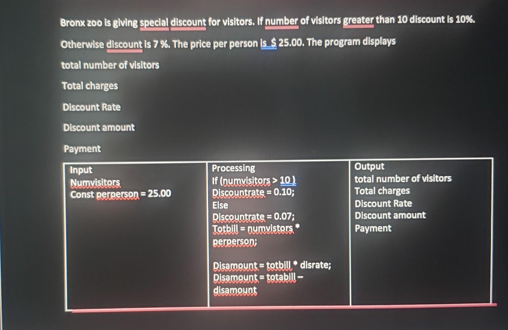 Solved Write a c++ program using the following IPO chart and | Chegg.com