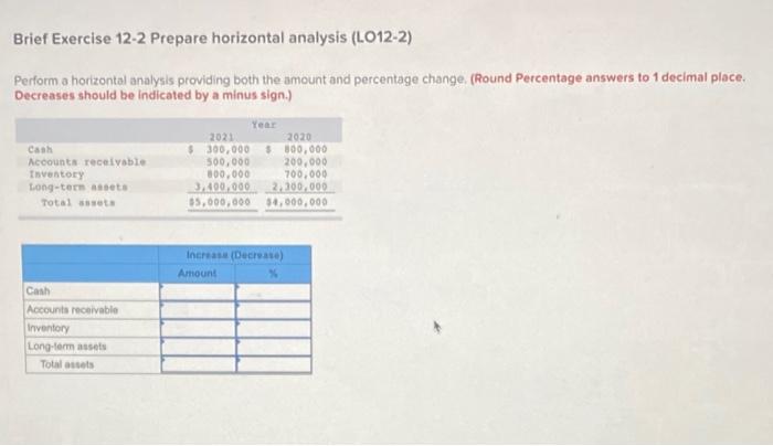 Solved Brief Exercise 12-2 Prepare horizontal analysis | Chegg.com