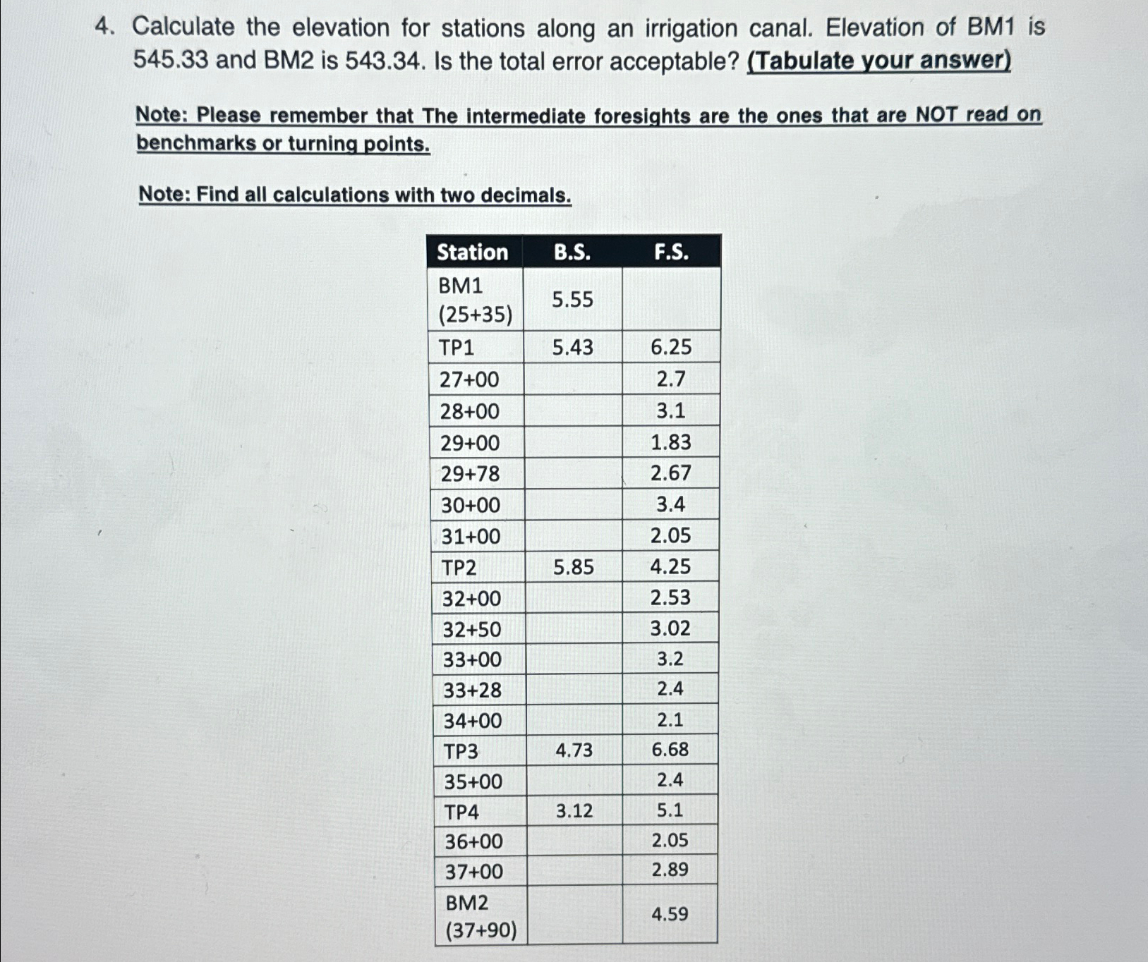Solved Calculate the elevation for stations along an | Chegg.com