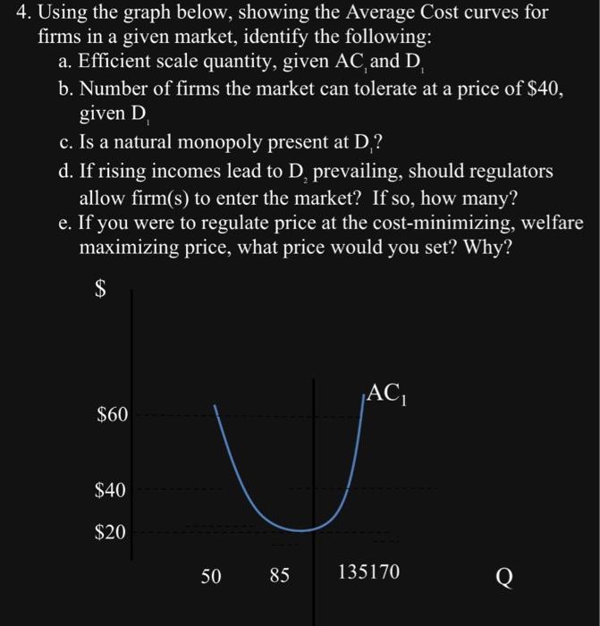 Solved 4. Using the graph below, showing the Average Cost | Chegg.com