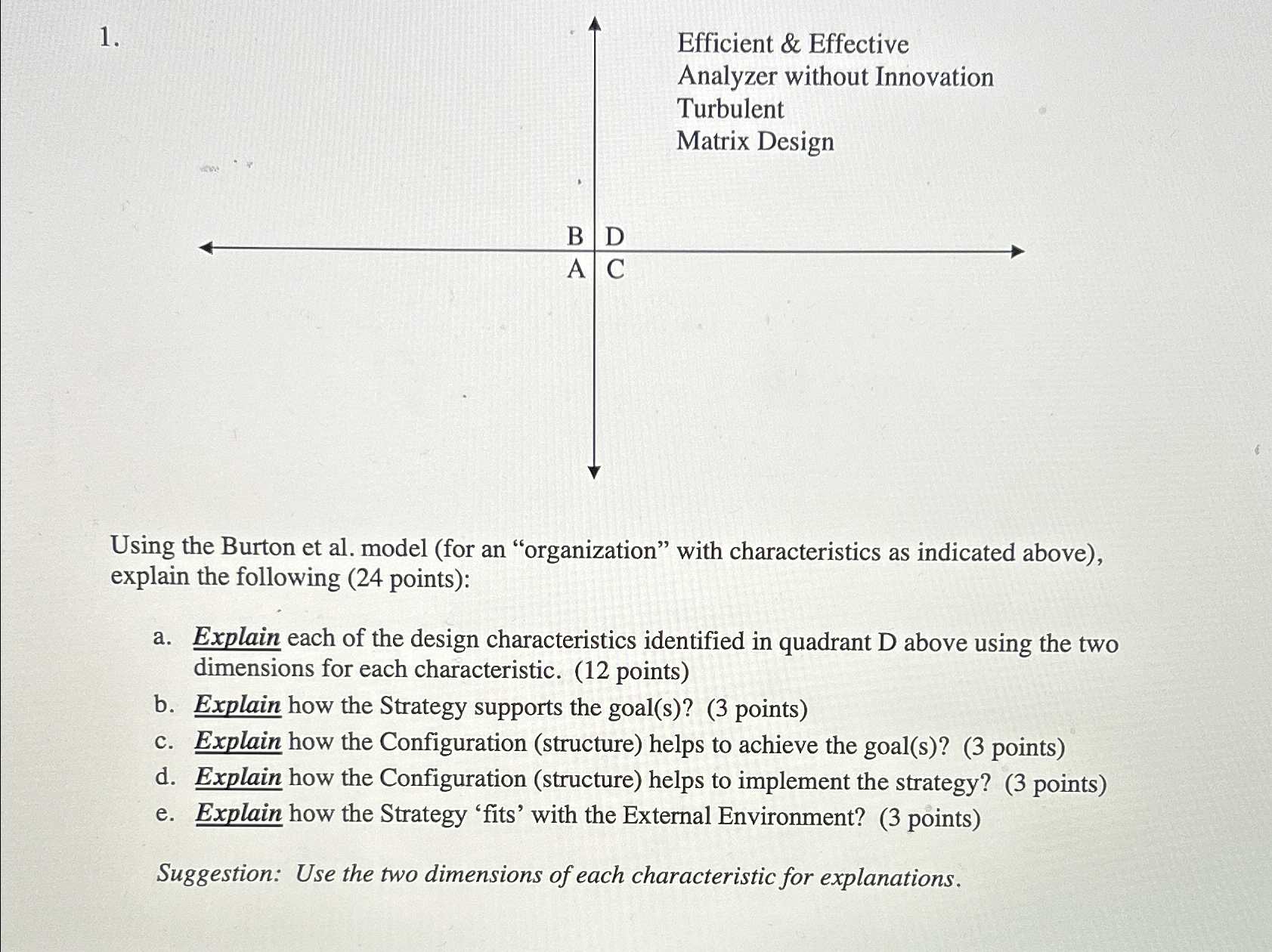 Solved Using the Burton et al. ﻿model (for an "organization" | Chegg.com