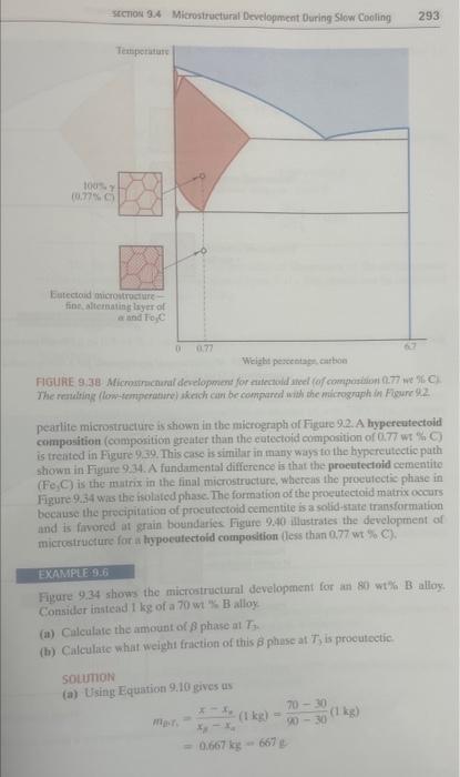 Solved 9.44 Plot the weight percent of phases present as a | Chegg.com