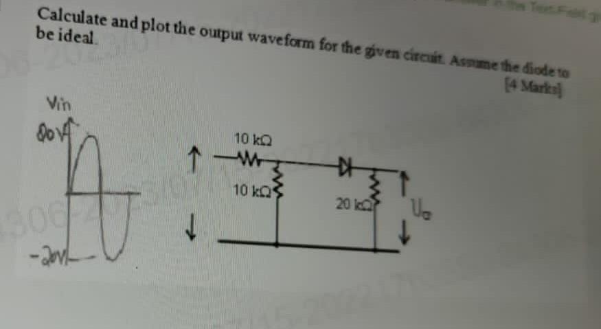 Solved Calculate and plot the output waveform for the given | Chegg.com