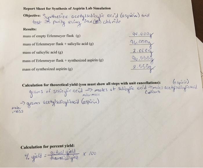 Solved Report Sheet for Synthesis of Aspirin Lab Simulation | Chegg.com