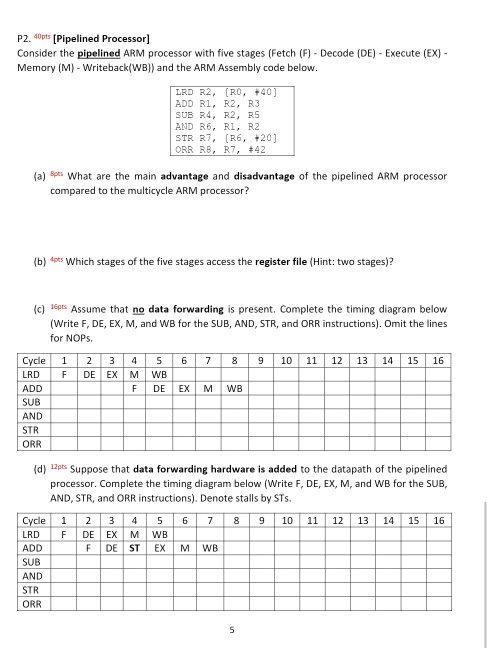 Solved P2. Opts (Pipelined Processor) Consider the pipelined | Chegg.com