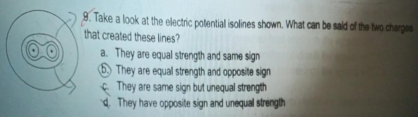 Solved Take a look at the electric potential isolines shown. | Chegg.com
